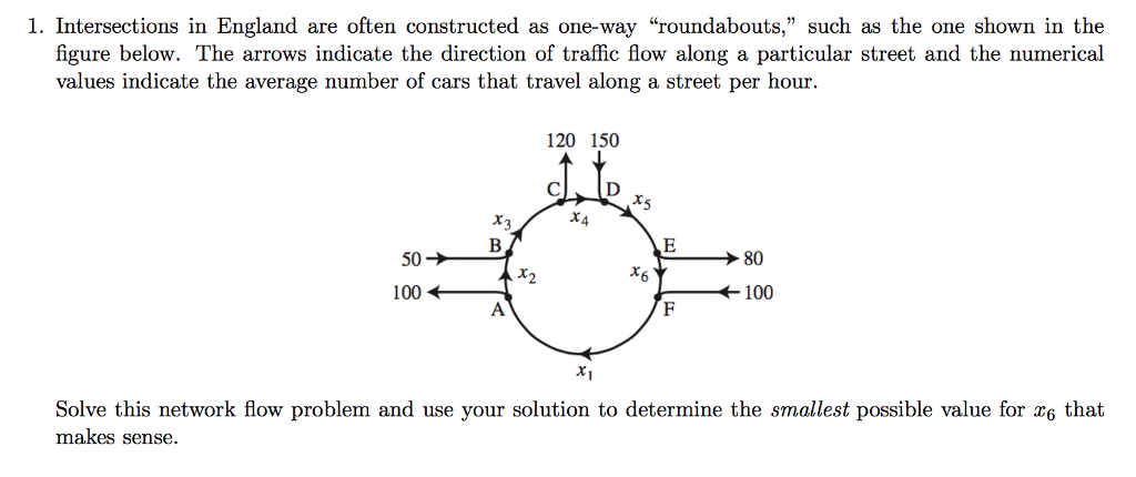 Solved 1 Intersections In England Are Often Constructed As