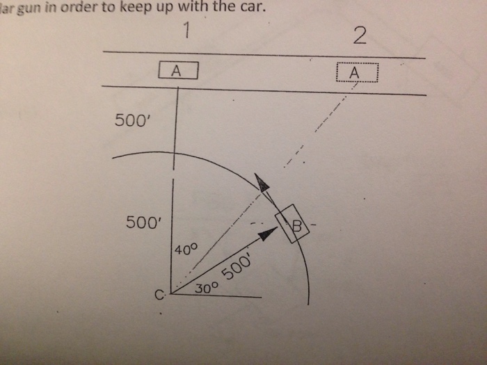 Solved Dynamics Curvilinear motion question (PLEASE HELP) : | Chegg.com