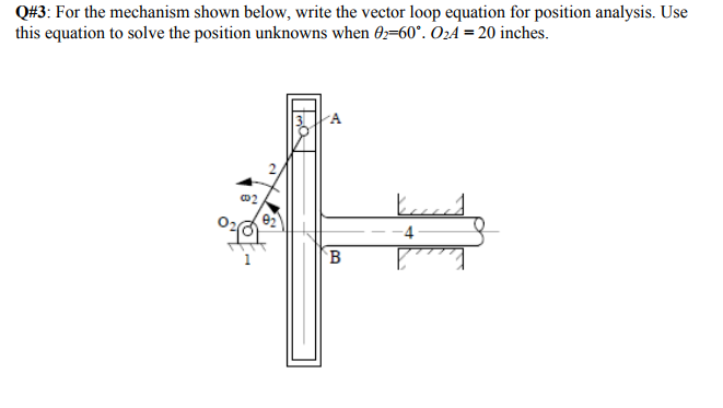 Solved Q#3: For the mechanism shown below, write the vector | Chegg.com