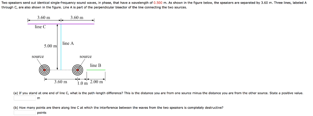 Solved Two speakers send out identical single-frequency | Chegg.com