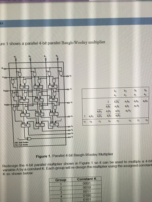 Solved 1 shows a parallel 4-bit parallel Baugh-Wooley | Chegg.com