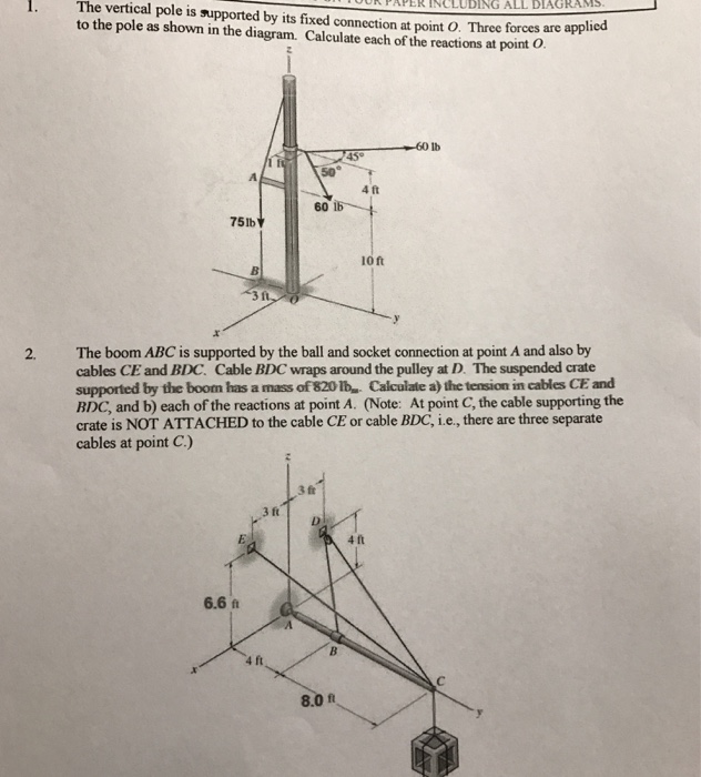 Solved The vertical pole is supported by its fixed | Chegg.com