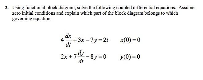 Using functional block diagram, solve the following | Chegg.com