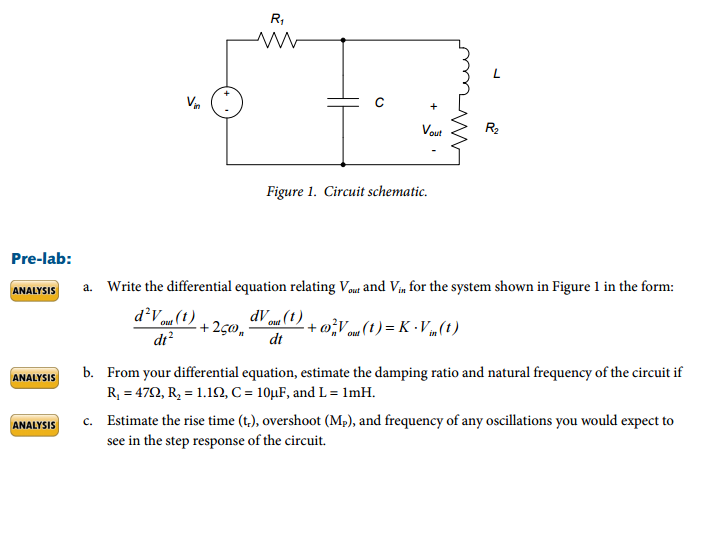 Solved Write the differential equation relating V_out and | Chegg.com