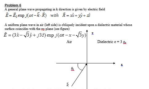 Solved A general plane wave propagating in k direction is | Chegg.com