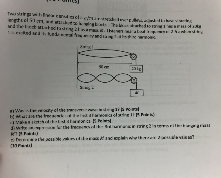 Solved Two strings with linear densities of 5 g/m are | Chegg.com
