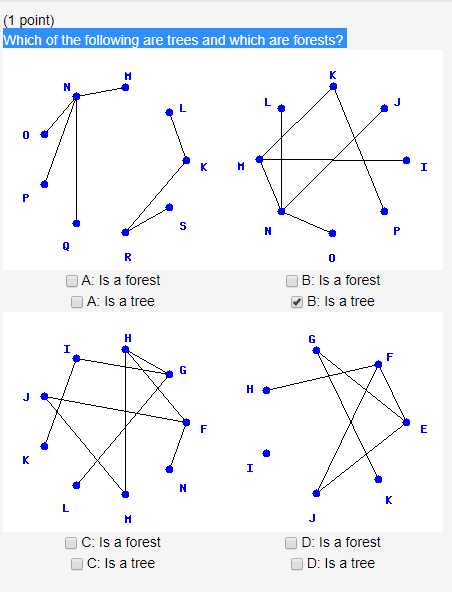 Solved oint Which of the following are trees and which are | Chegg.com