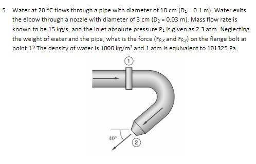 Solved 5, water at 20°C flows through a pipe with diameter | Chegg.com