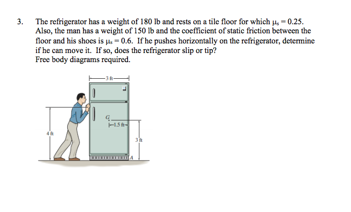 Solved The refrigerator has a weight of 180 lb and rests on | Chegg.com