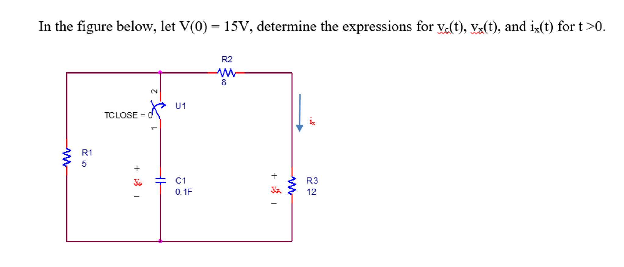 Solved In the figure below, let V(0) = 15V, determine the | Chegg.com