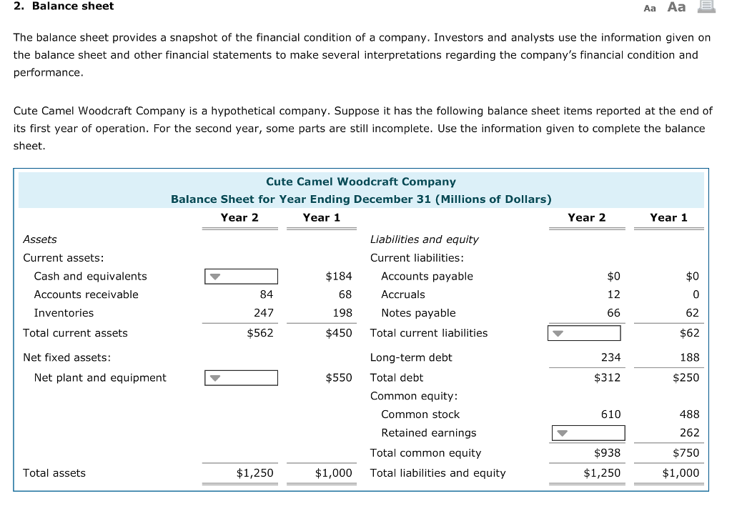 Solved The balance sheet provides a snapshot of the | Chegg.com