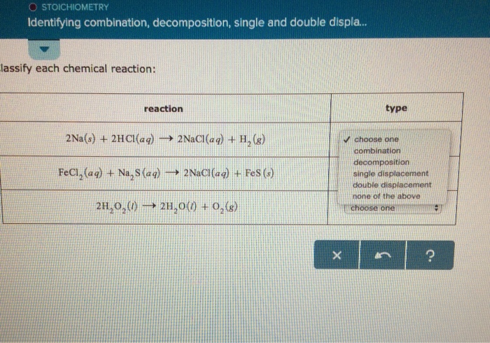 Solved Classify Each Chemical Reaction As One Of The
