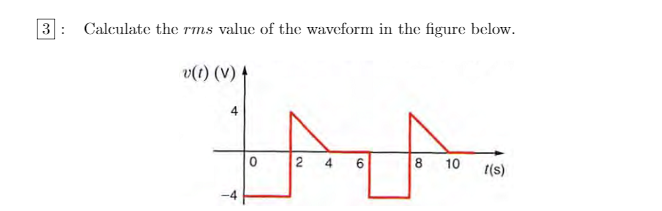 Solved Calculate the rms value of the waveform in the figure | Chegg.com