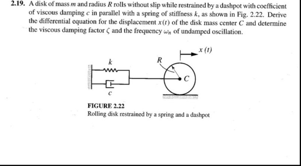 Solved 2.19. A disk of mass m and radius R rolls without | Chegg.com