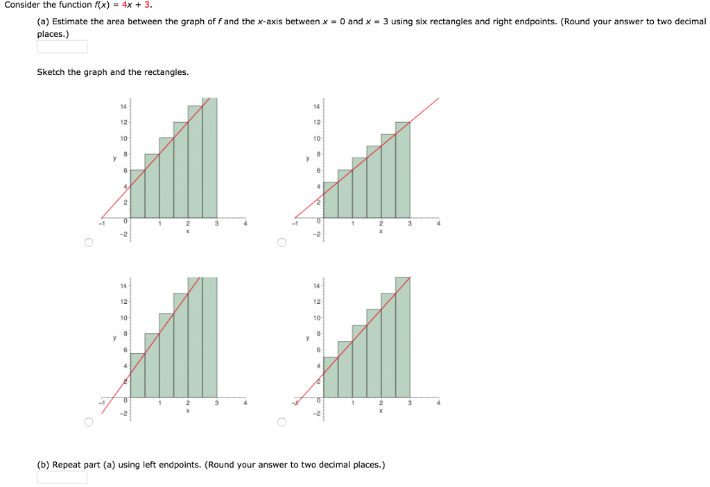 Solved Consider the function x) = 4x + 3. (a) Estimate the | Chegg.com