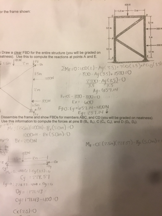 Solved Draw a clear FBD for the entire structure (you will | Chegg.com