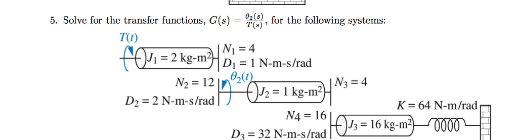 Solved Solve for the transfer functions, G(s) = theta_2 (s) | Chegg.com