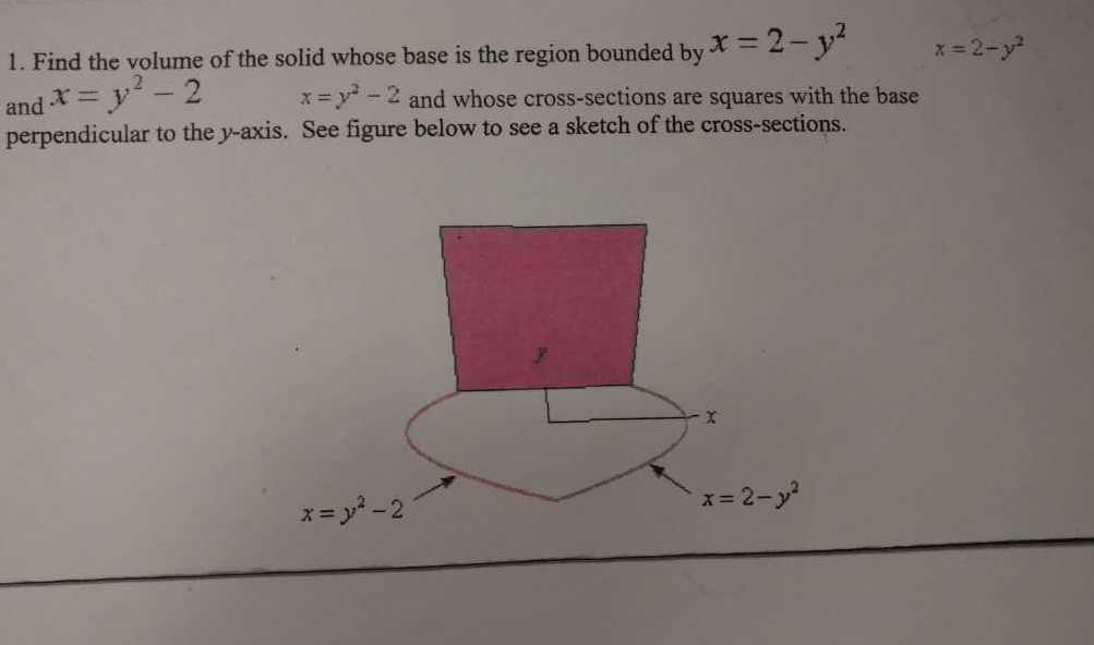 Solved Find the volume of the soild whose base is the region | Chegg.com