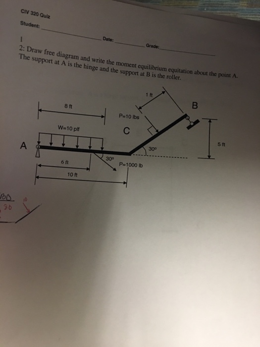 Solved Draw a free diagram and write the moment equilibrium | Chegg.com