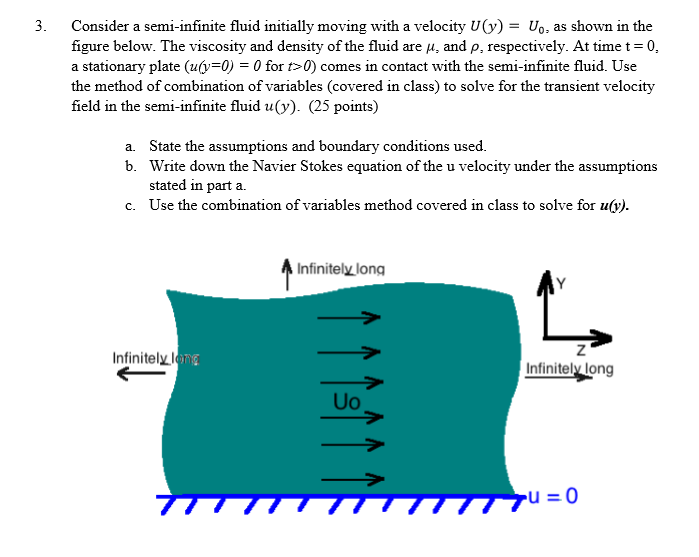 Solved Consider a semi-infinite fluid initially moving with | Chegg.com