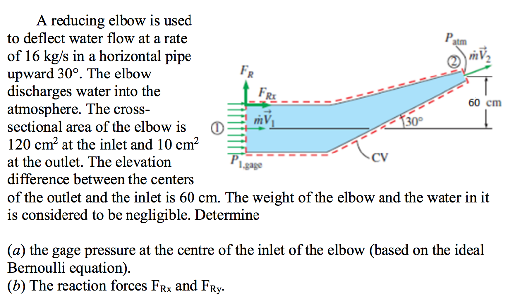 Solved A reducing elbow is used to deflect water flow at a | Chegg.com