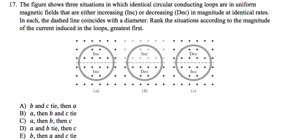 Solved 17. The figure shows three situations in which | Chegg.com