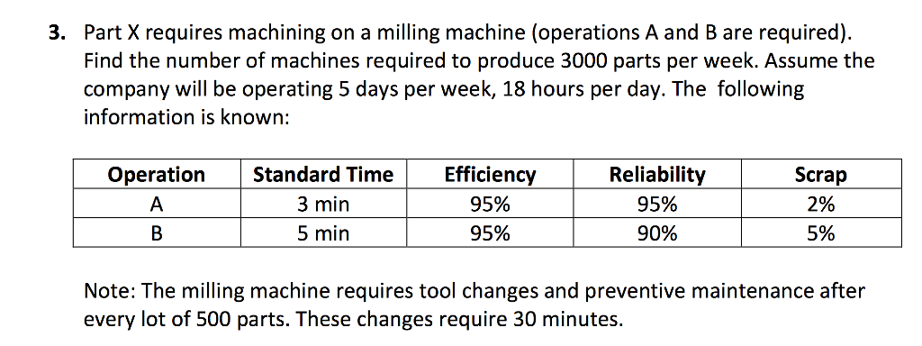 Solved 3. Part X requires machining on a milling machine | Chegg.com