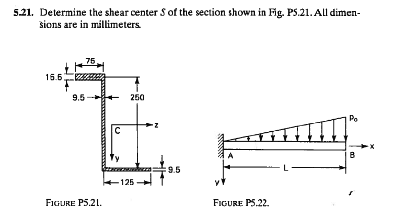 Determine the shear center S of the section shown in | Chegg.com
