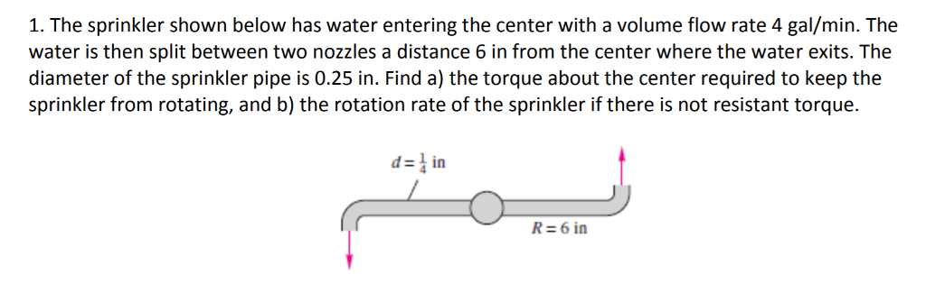 Solved 1. The sprinkler shown below has water entering the | Chegg.com