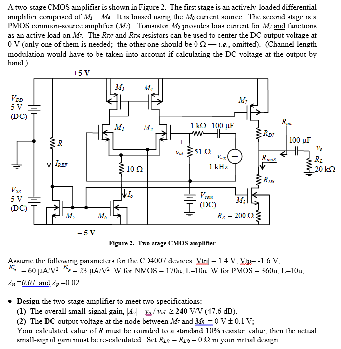 Calculate the minimum value of Vcom (a DC value) that | Chegg.com