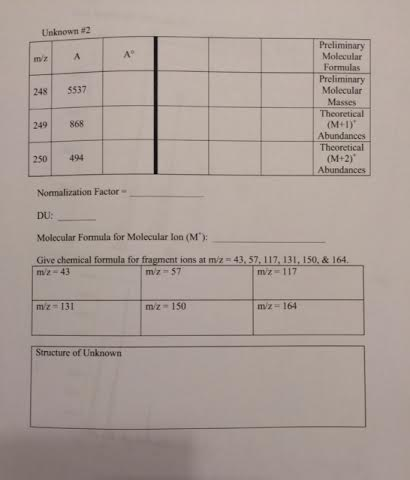 Normalization factor= DU: Molecular Formula for | Chegg.com