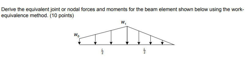 Derive the equivalent joint or nodal forces and | Chegg.com