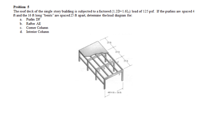 Solved The roof deck of the single story building is | Chegg.com