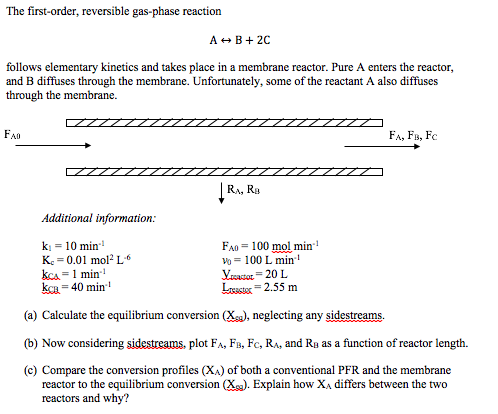 The first-order, reversible gas-phase reaction | Chegg.com