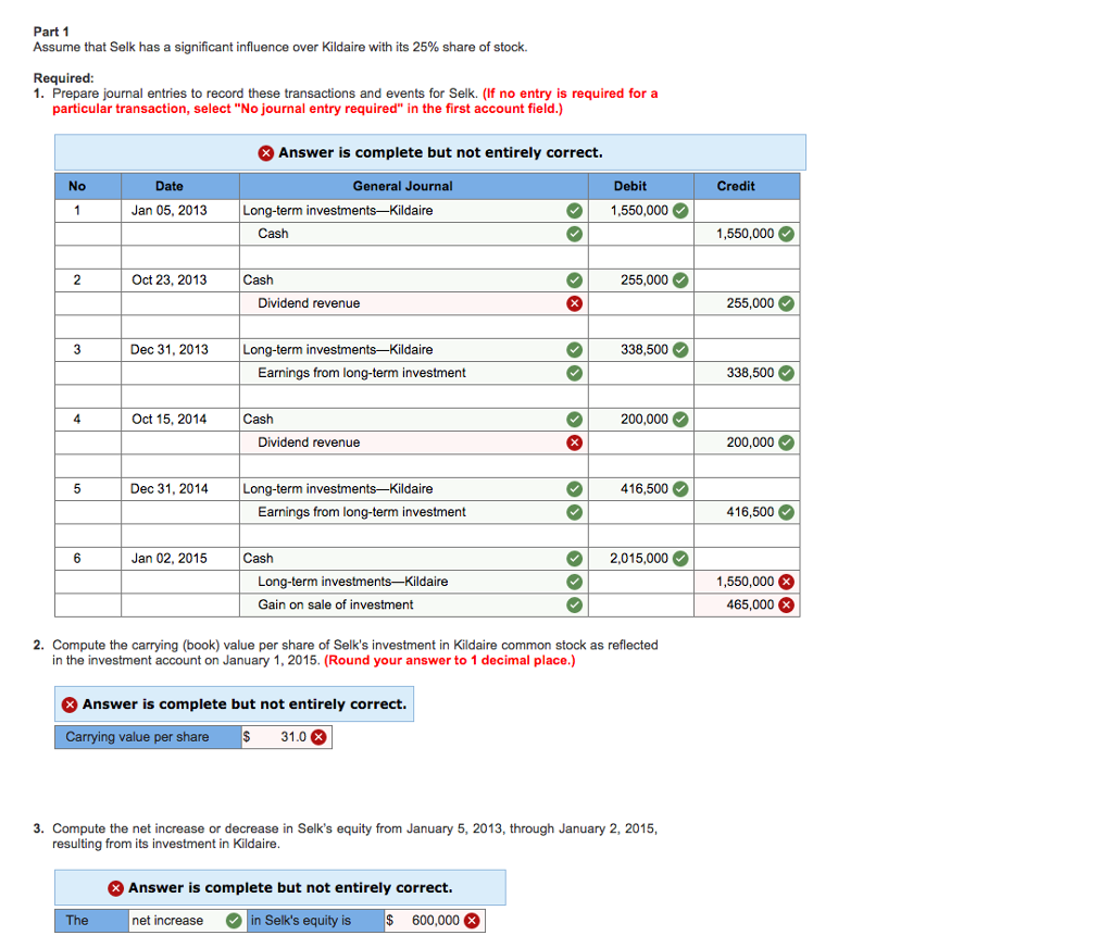 Solved Please correct, thank you! Selk Steel Co., which | Chegg.com