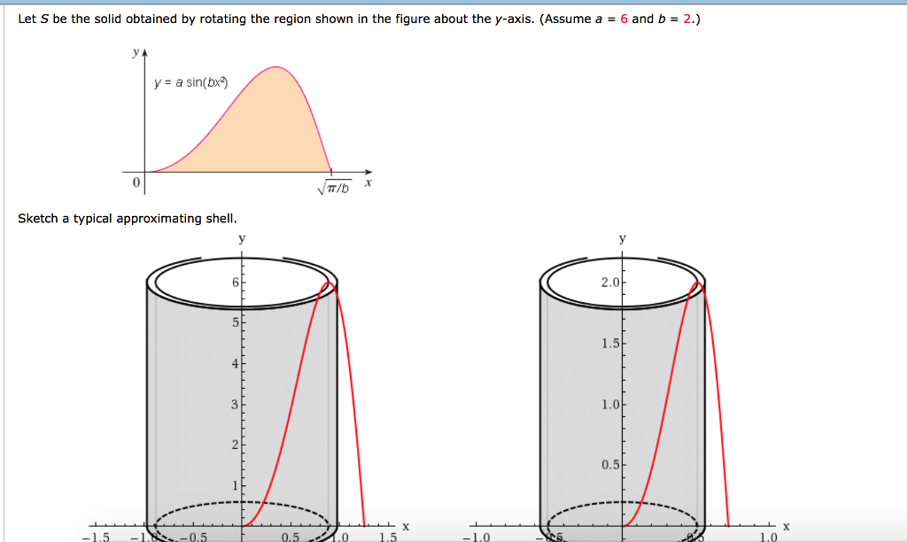 Solved Let S be the solid obtained by rotating the region | Chegg.com