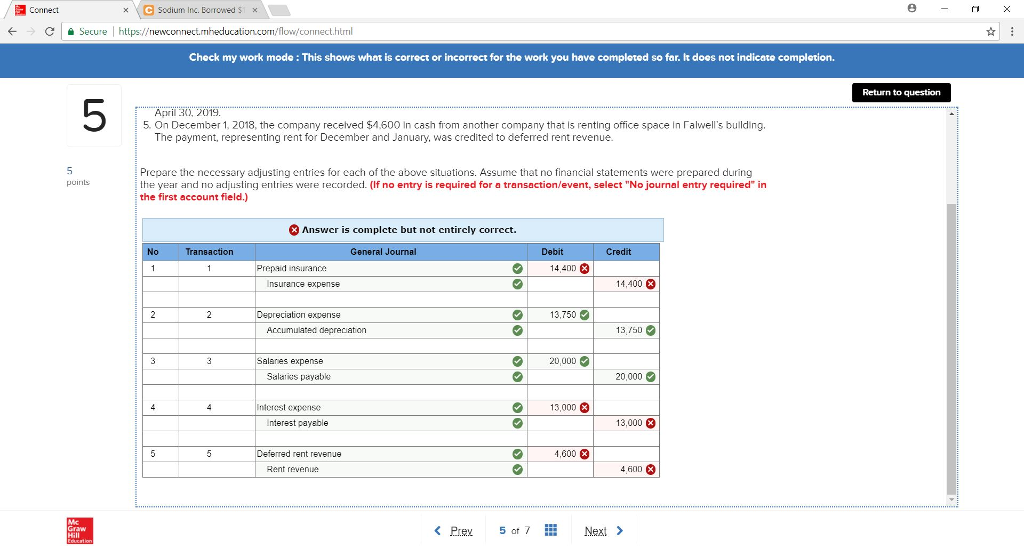 Solved The following transactions occurred during December | Chegg.com