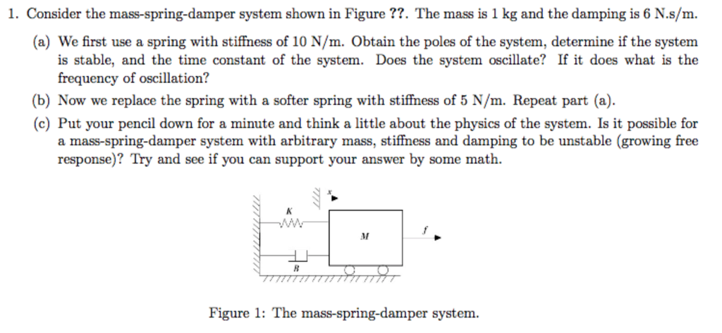 Solved 1. Consider the mass-spring-damper system shown in | Chegg.com