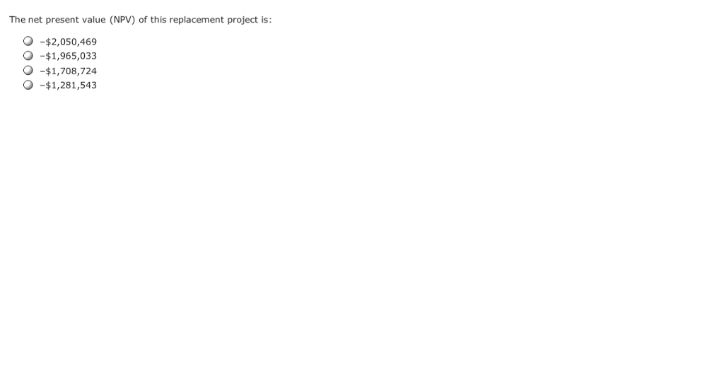 Solved Price Co. is considering replacing an existing piece | Chegg.com