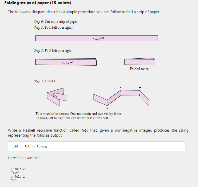 The following diagram describes a simple procedure | Chegg.com