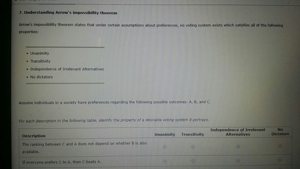 Solved 7. Understanding Arrow's impossibility theorem | Chegg.com