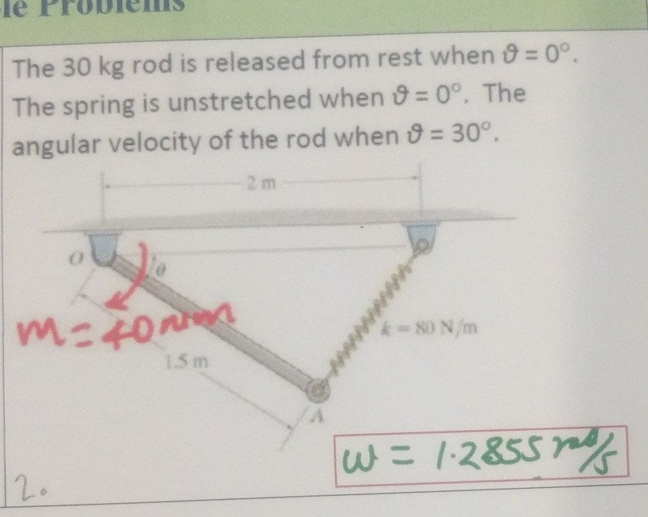 Solved e ProblemS The 30 kg rod is released from rest when | Chegg.com