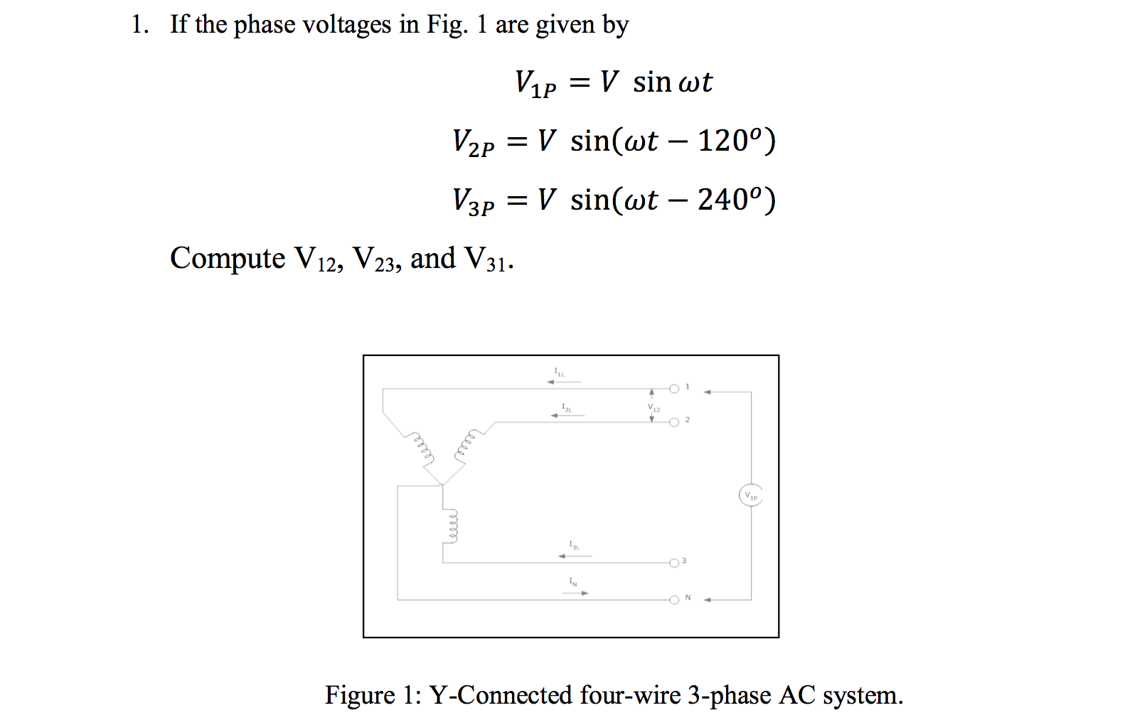 Solved If the phase voltages in Fig. 1 are given by V_1P = | Chegg.com