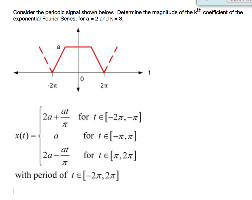 Solved Consider the periodic signal shown below. Determine | Chegg.com
