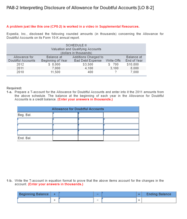 Solved PA8-2 Interpreting Disclosure of Allowance for | Chegg.com