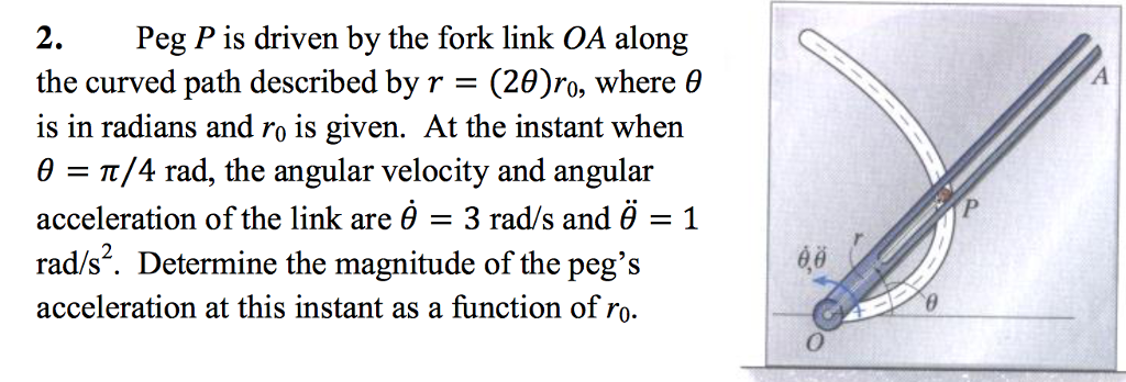 Solved Peg P is driven by the fork link OA along the curved | Chegg.com