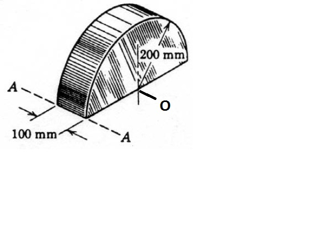 Solved A semi-circular disk of radius R = 0.2 m and | Chegg.com