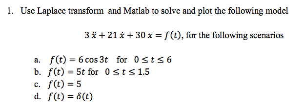 Solved Use Laplace transform and Matlab to solve and plot | Chegg.com