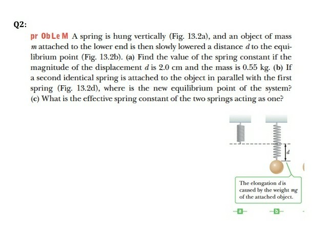 Solved Q2: pr ObLe M A spring is hung vertically (Fig. | Chegg.com