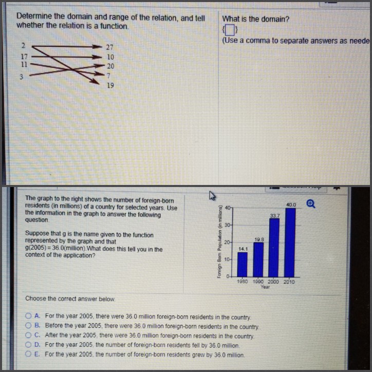 Solved Determine The Domain And Range Of The Relation And